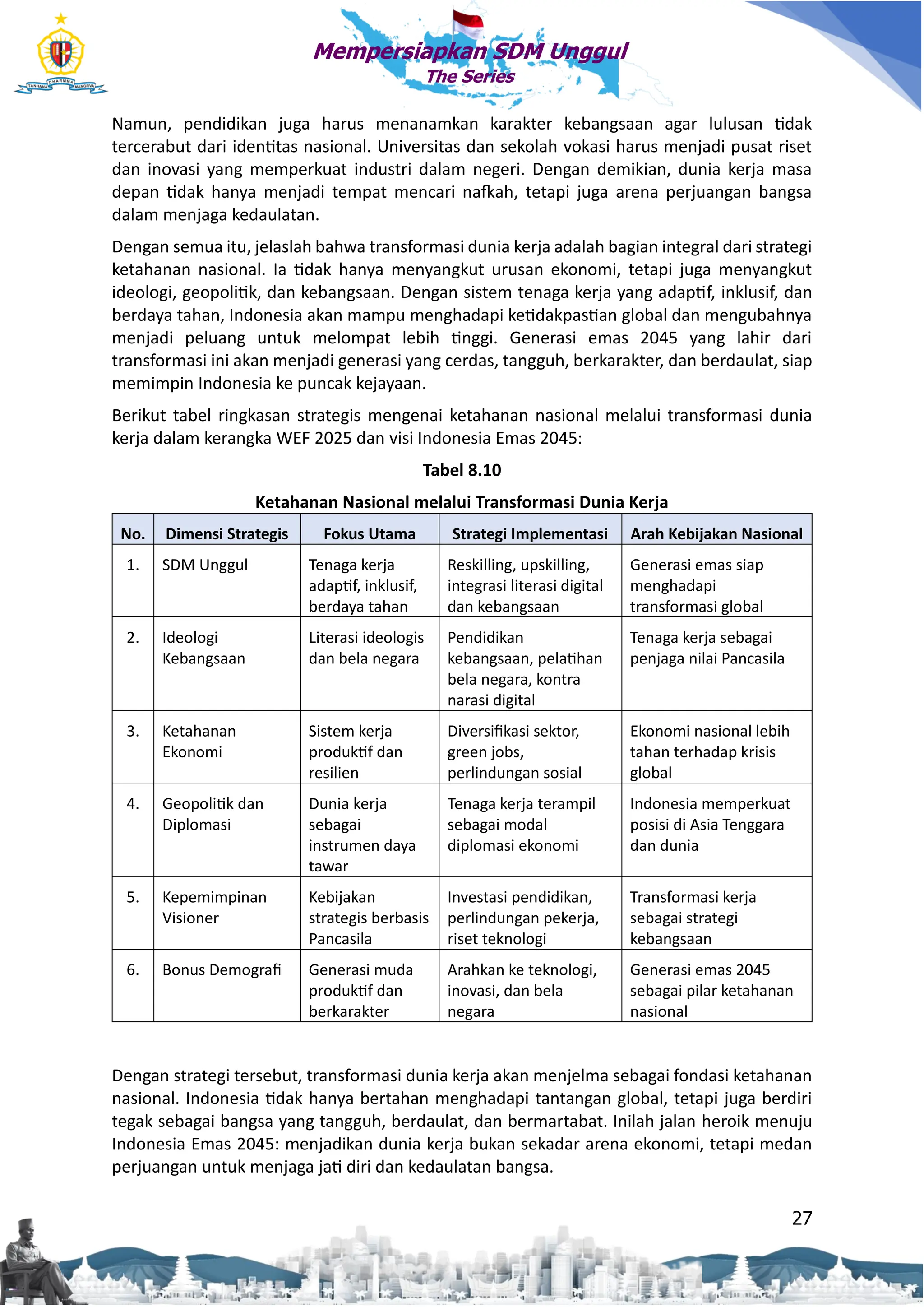 Transformasi Dunia Kerja sebagai Arena Strategis Menuju Indonesia Emas 2045 | PDF