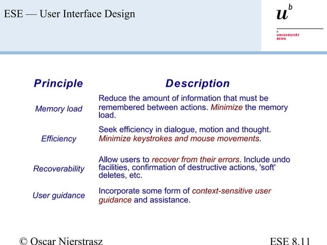 USER INTERFACE DESIGN PPT | PPT | Operating Systems | Computer Software ...