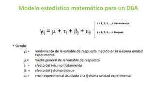 08 Unidad 5 Diseño en bloques completos al azar_Tukey 2024.pdf