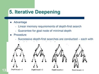 08 uninformed search | PPT | Free Download