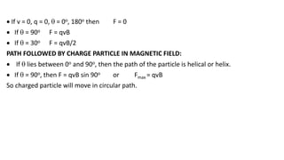 08 UNIT-8(Electromagnetism).pptx