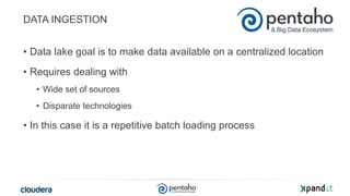 Real Use Cases - Pentaho & Big Data Ecosystem | PPTX