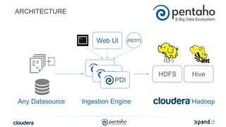 Real Use Cases - Pentaho & Big Data Ecosystem | PPTX