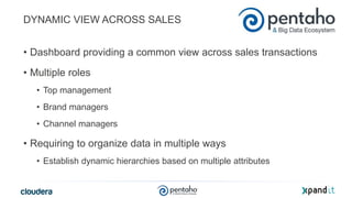 Real Use Cases - Pentaho & Big Data Ecosystem | PPTX