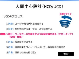 08_良いユーザー体験のためのデザイン | PDF