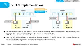 08 VLAN Prىلتانىنinciples and Configuration.pptx