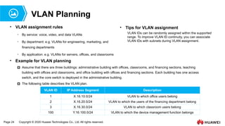 08 VLAN Prىلتانىنinciples and Configuration.pptx