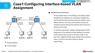 08 VLAN Prىلتانىنinciples and Configuration.pptx