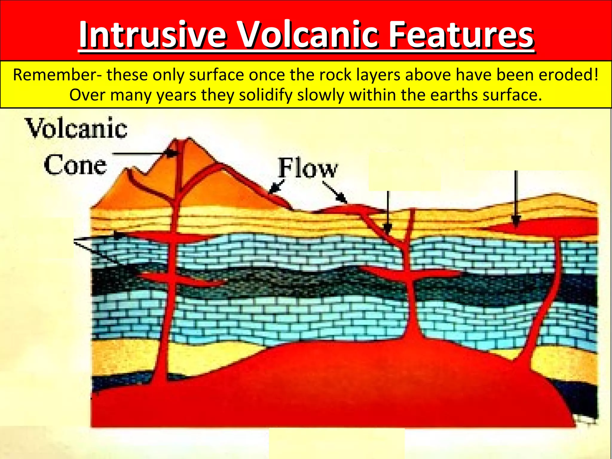 08 volcanism intrusive and extrusive features | PPT