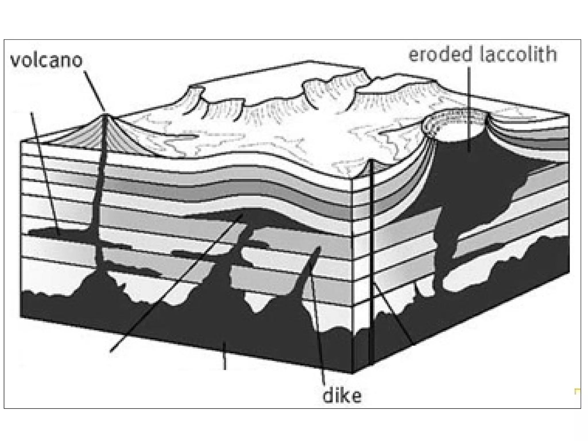 08 volcanism intrusive and extrusive features | PPT