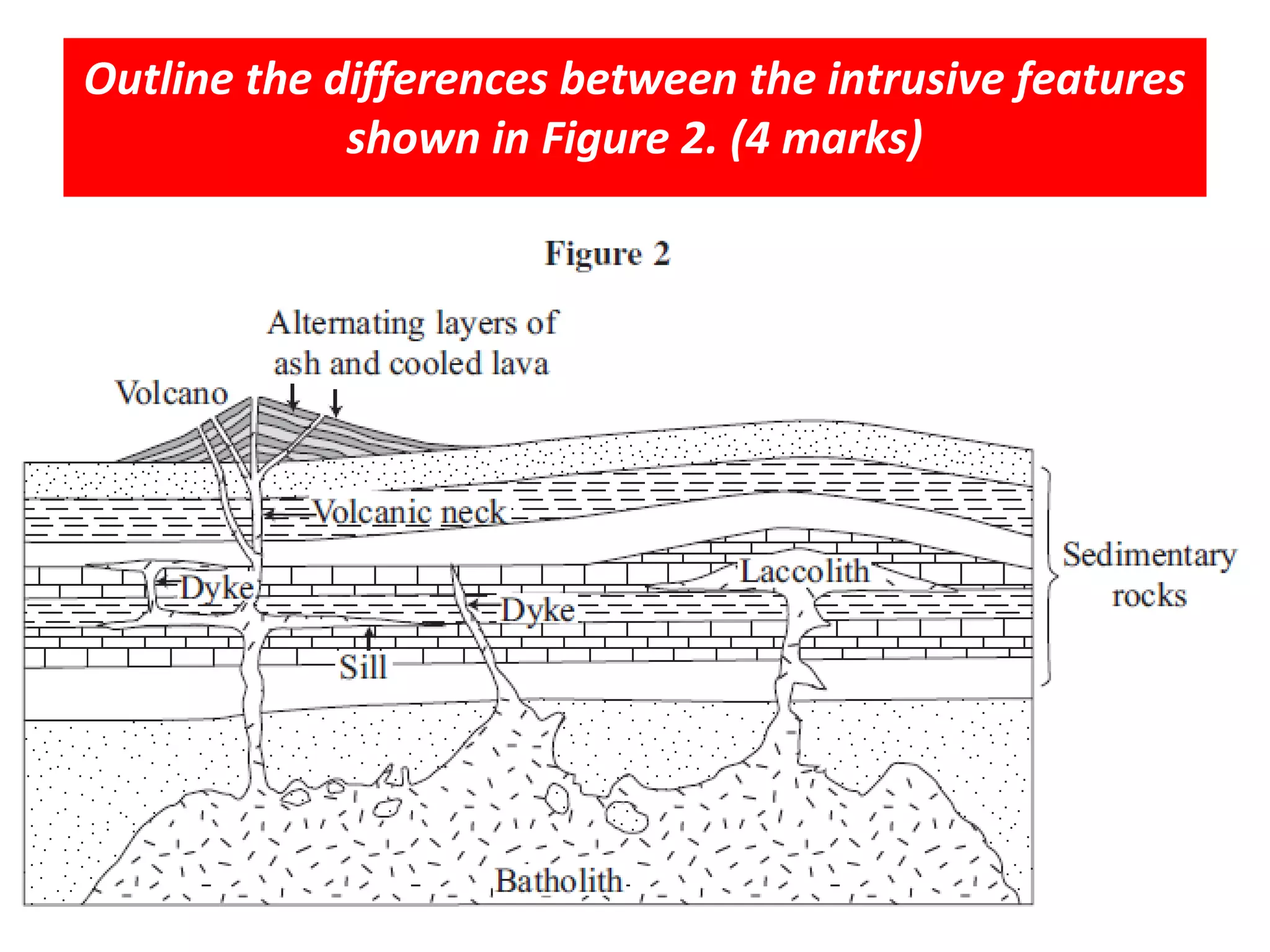08 volcanism intrusive and extrusive features | PPT