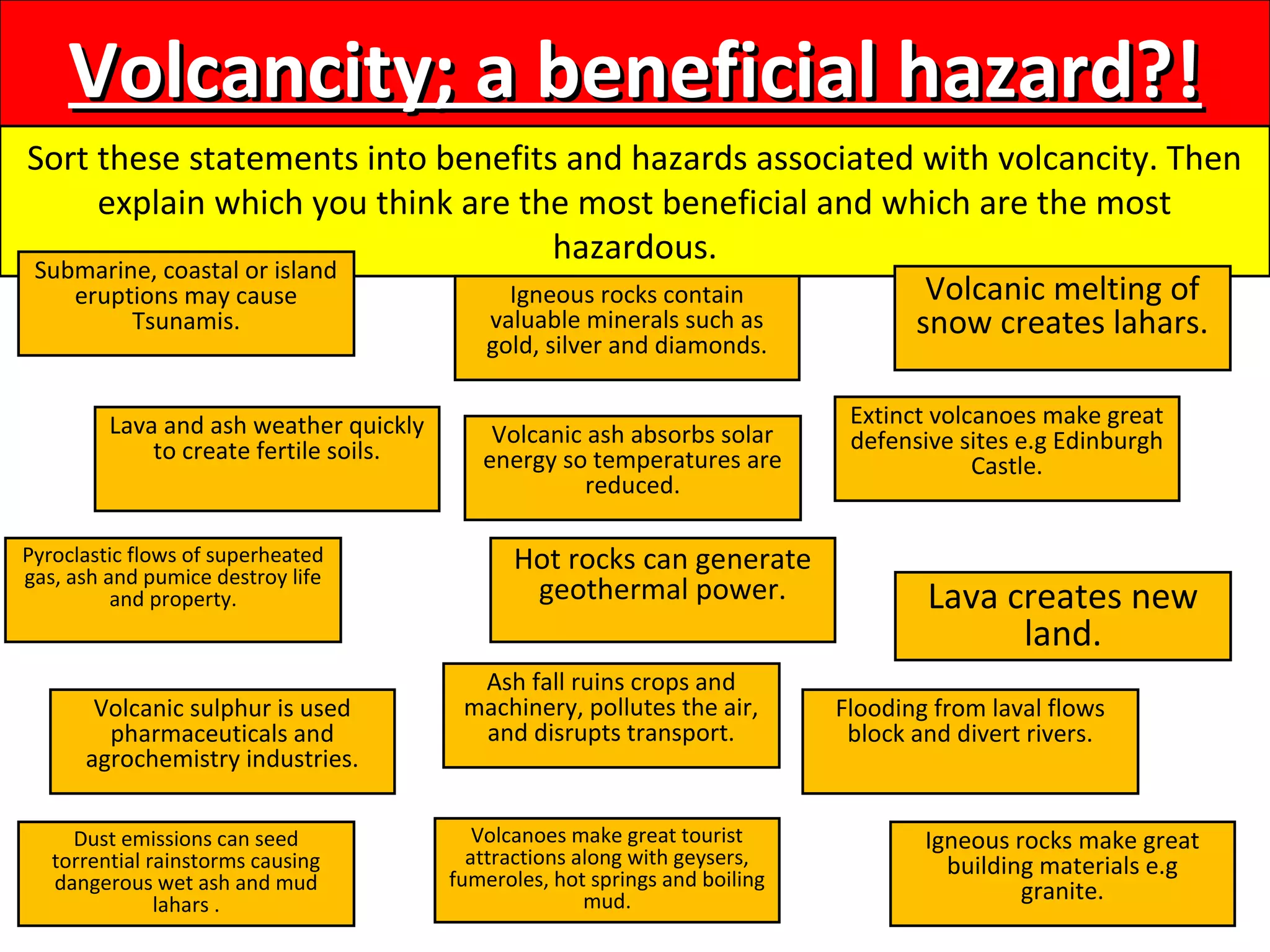 08 volcanism intrusive and extrusive features | PPT