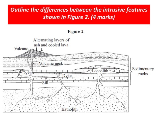 08 volcanism intrusive and extrusive features | PPT