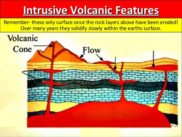 08 volcanism intrusive and extrusive features