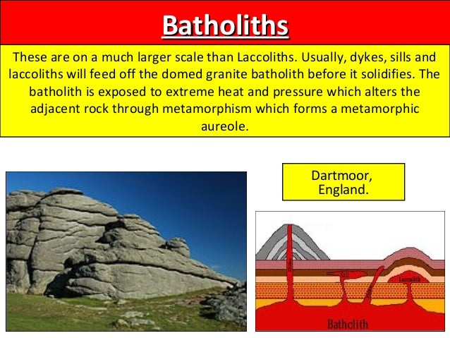 Batholith Diagram