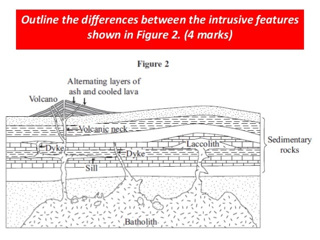 08 volcanism intrusive and extrusive features