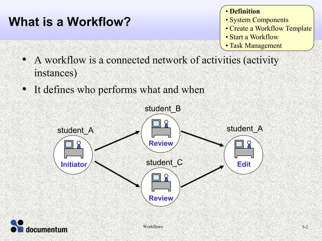 08_Workflows.ppt