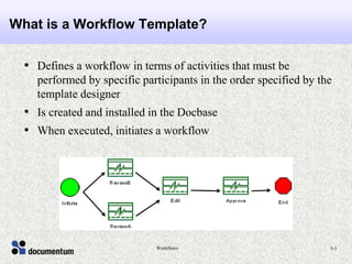 08_Workflows.ppt