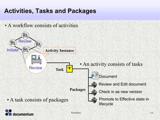 08_Workflows.ppt