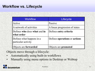 08_Workflows.ppt