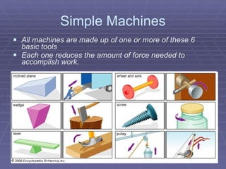 Work & Power | PPT