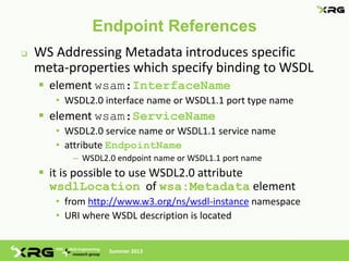WS-Addressing | PPTX | Web Development | Internet