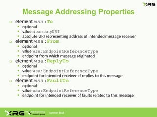WS-Addressing | PPTX