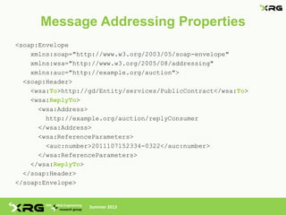 WS-Addressing | PPTX | Web Development | Internet