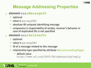 WS-Addressing | PPTX