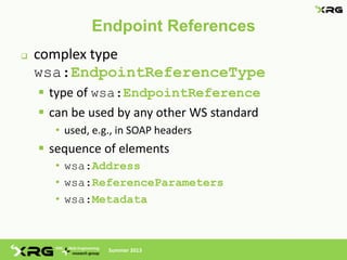 WS-Addressing | PPTX