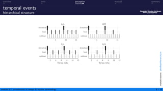 09-01-ACA-Temporal-Intro.pdf