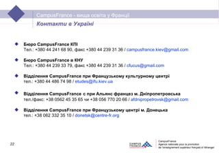 Study in France | PPT