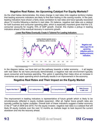 U.S. Real Rates | PDF