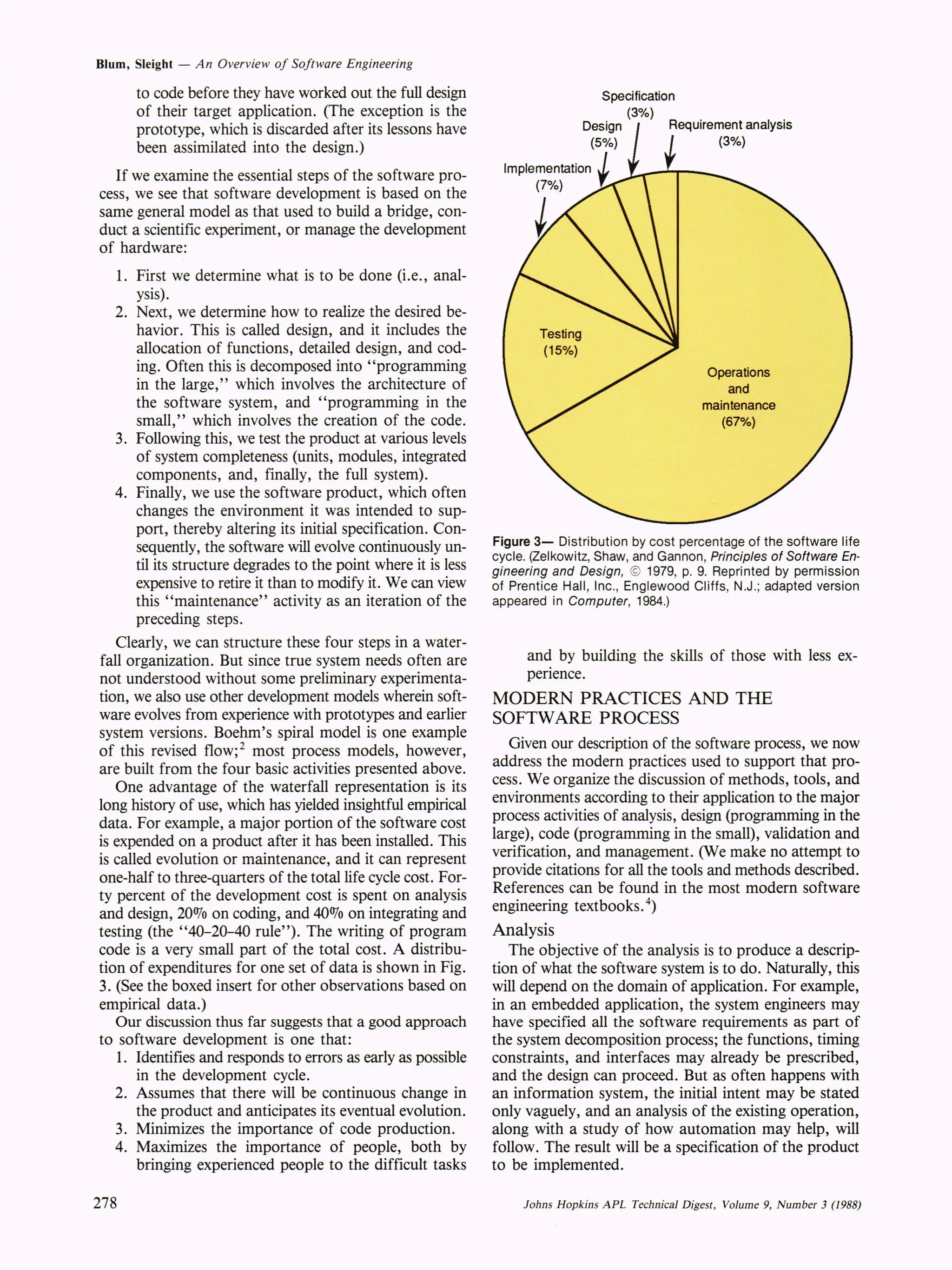 09-03-Blum.pdfsgdfhsfjdnknkvnjdnjhfuksnc | PDF