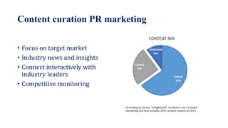 Lecture, Curation Journalism | PPTX