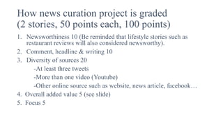 Lecture, Curation Journalism | PPTX