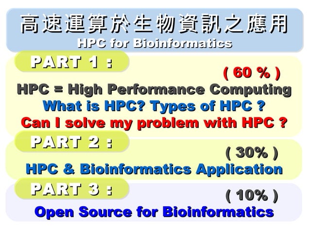 HPC For Bioinformatics | PPT