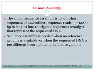 DNA SEQUENCING_BASICS_NGS_SANGER_NGS_SLIDES | PDF