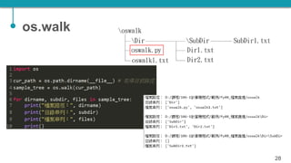 TQC+ 程式語言 Python 09：檔案處理 | PPTX