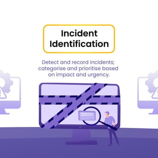 Streamline your IT service management with ITIL Incident Management! | PDF