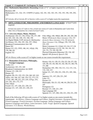 CSU General Education | PDF