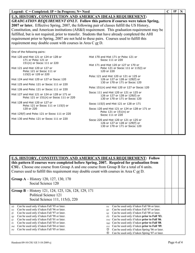 CSU General Education | PDF