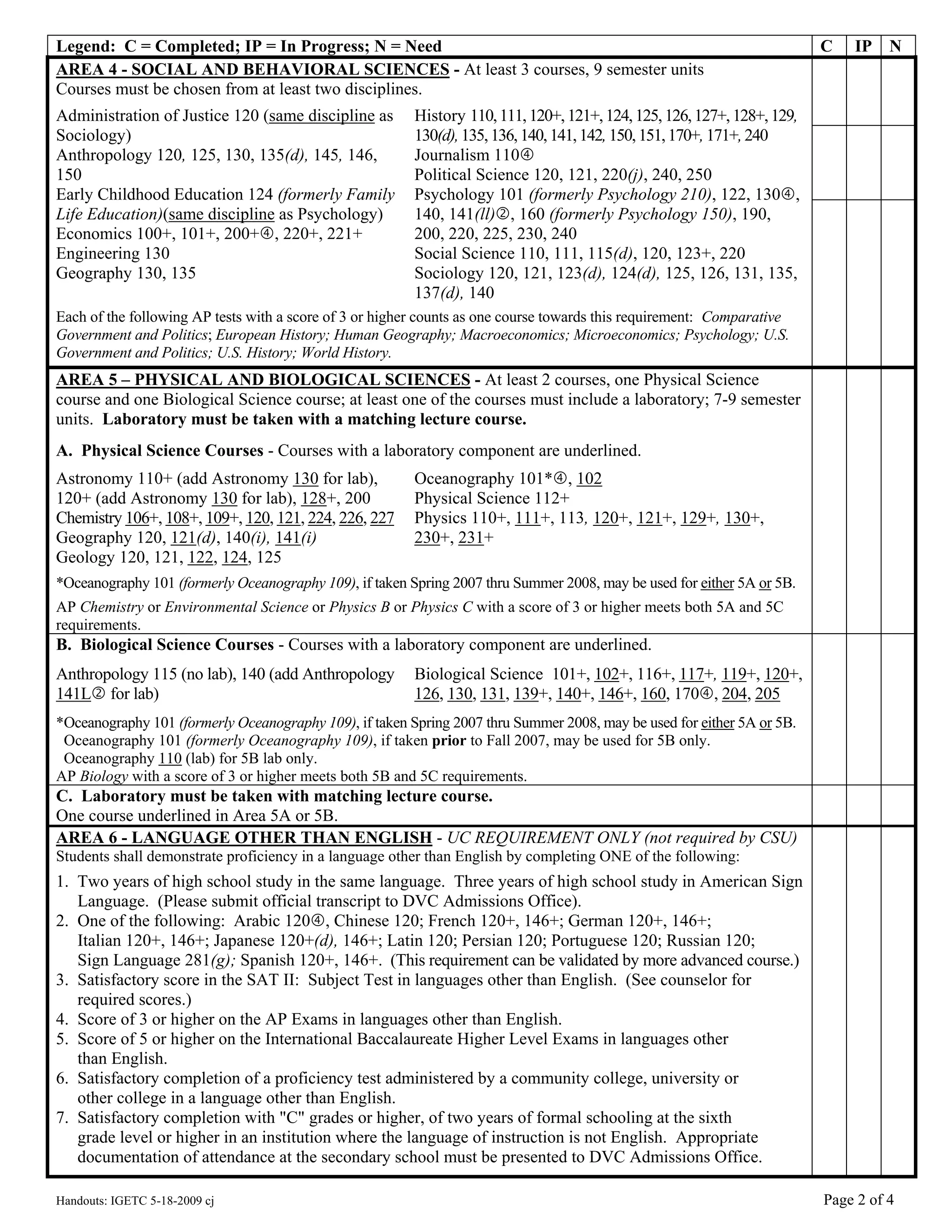 IGETC Requirements | PDF