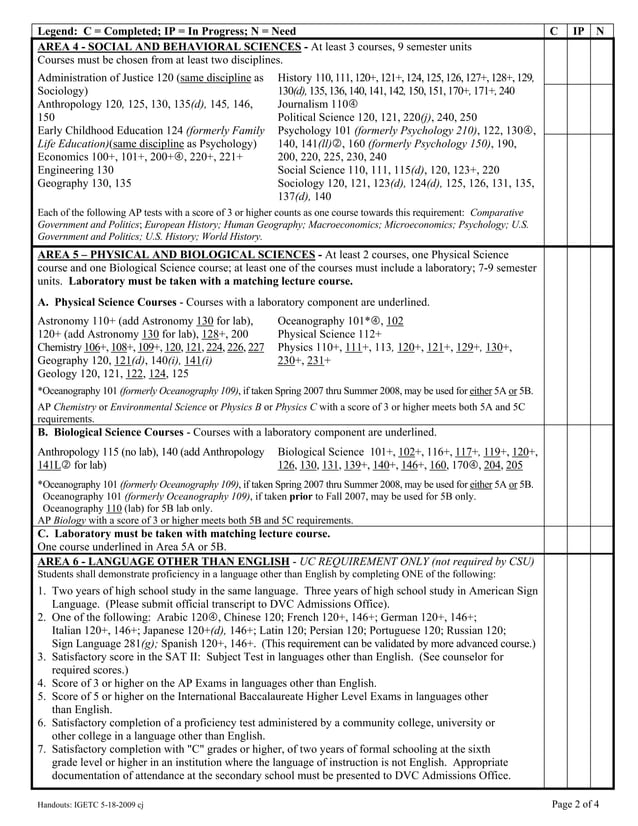 IGETC Requirements | PDF | Standardized Testing | Educational Assessment