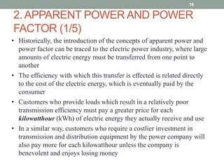09-10 RMS Values, Complex Power.pptx