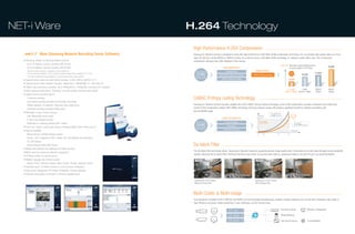 09 10 vss network | PPT