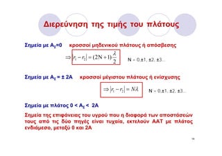 09 συμβολή κυμάτων | PDF