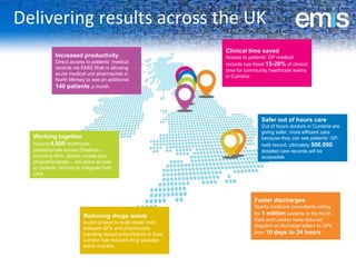 09 12 using emis for long term condition management | PPT