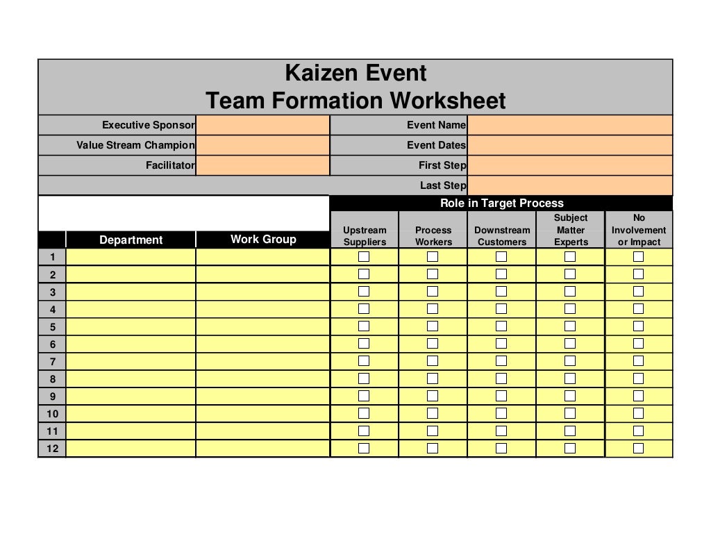️Kaizen Activity Worksheet Free Download| Gambr.co