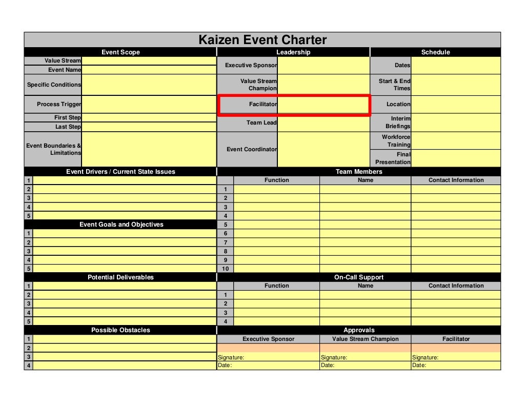 Kaizen Event Examples Kaizen Event Checklist Kaizen Event Meeting